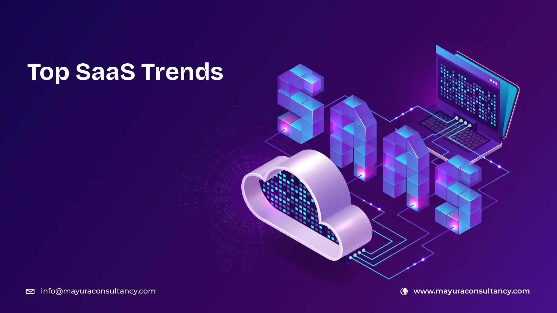 Top SaaS Trends of 2025 That Will Redefine Industries